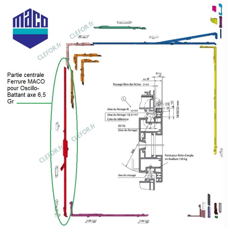 Ferrure MACO Gr pour menuiserie OB axe 15 mm - Serrures & Clés