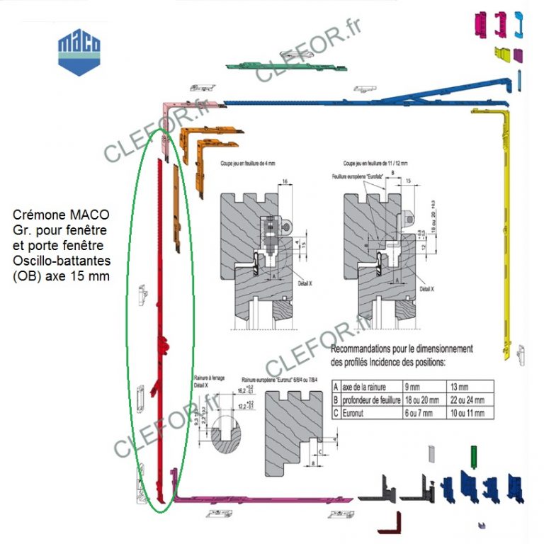 Crémone MACO Gr ferrure pour oscillo battant axe 6,5 - Serrures & Clés